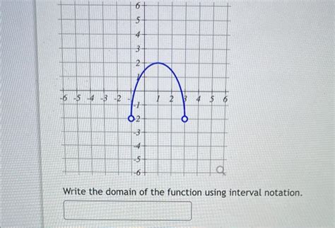 Solved Write The Domain Of The Function Using Interval
