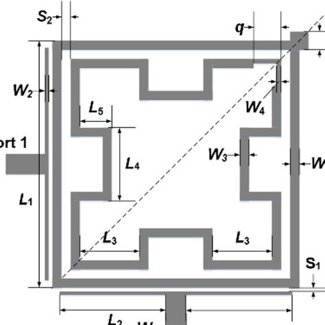 Structure Of The Proposed BPF Download Scientific Diagram