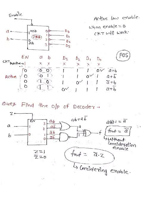 Decoder Tutorial Notes Santa Fe College Edubirdie