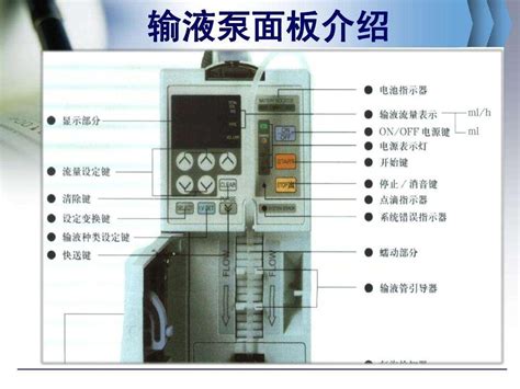 静脉输液与输液泵的不解之缘 知乎