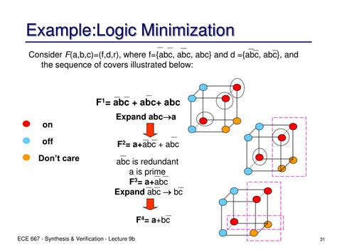 Ppt Ece 697b 667 Fall 2004 Synthesis And Verification Of Digital