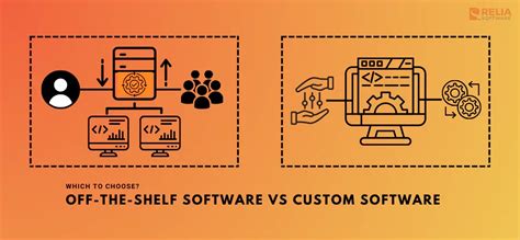 Off The Shelf Software Vs Custom Software Which To Choose Relia Software
