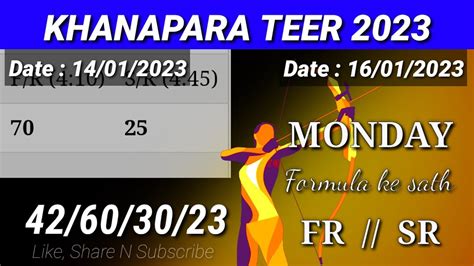 Khanapara Teer Results16012023 Khanapara Teer Target Today