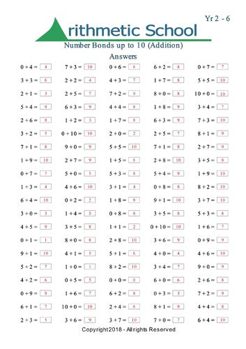 Retrieval Practice Addition And Subtraction Number Bonds Tests 100