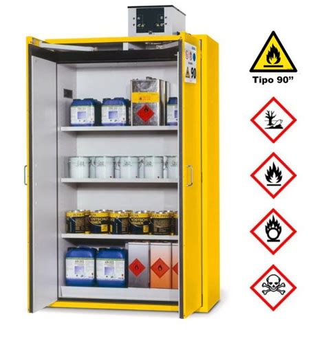 Almacenamiento De Líquidos Inflamables O Combustibles Productos
