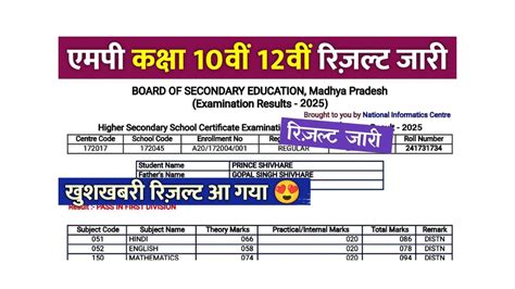 MP Board 10व 12व रजलट 2025 इस दन आएग परणम रल नबर तयर रख MP Board exam 2025