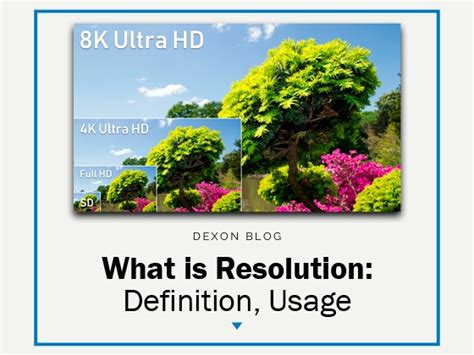 What Is Resolution Definition Usage I Dexon Systems