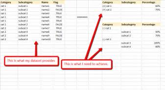 sql ssrs process data to get some percentages stack overflow