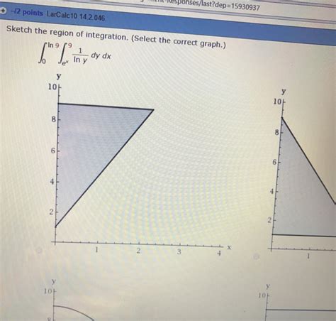 Solved Sketch The Region Of Integration Select The Correct