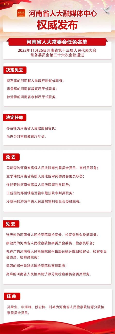 河南省十三届人大常委会第三十六次会议任免名单界面新闻