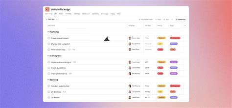 Asana Vs Microsoft Planner The Best Project Management Tool