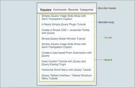 Amazing JQuery Tabs Collection Blogger Tips And Tricks