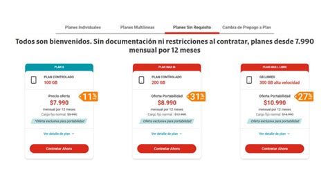 Wifi Aeropuerto De Santiago De Chile Conéctate Fácil Holafly