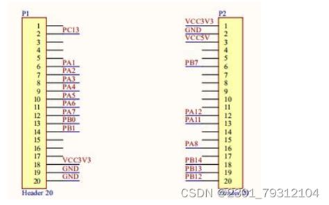 基于stm32的车辆安全状态监测系统设计与实现 stm32车载安全 csdn博客