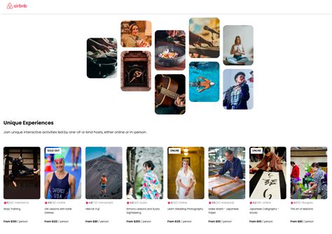 Github Kthom123react Airbnb Clone