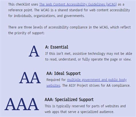 The Data Standards Directory Development Update 10th November 2022