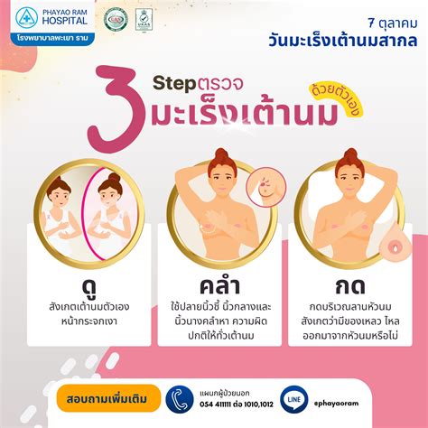โรงพยาบาลพะเยา 7 ตุลาคม วันมะเร็งเต้านมโลก World Breast Cancer Day มะเร็งเต้านม ภัยเงียบ