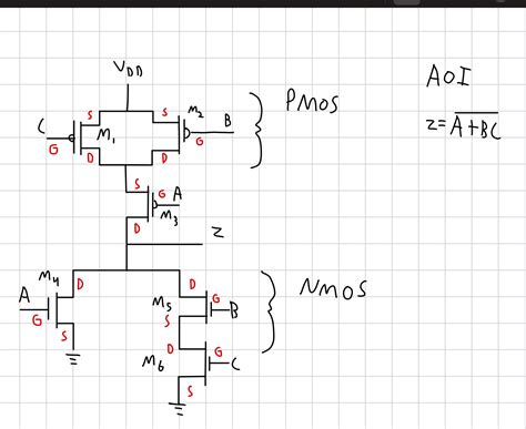 Solved Draw The Stick Diagram For The Following Logic Gate