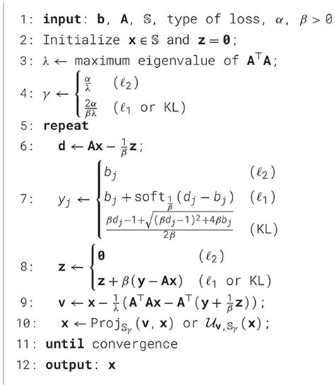 Frontiers Plug And Play Low Rank Tensor Completion And Reconstruction