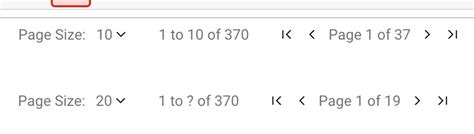 Reactjs AgGridReact Pagination Summary Showing To Of Instead Of To Of Stack
