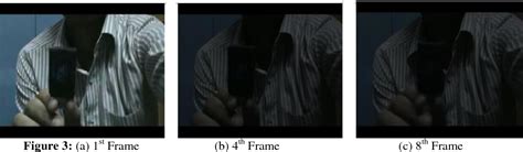 Figure 3 From Illumination Invariant Object Detection And Tracking With Preequalization And Mean