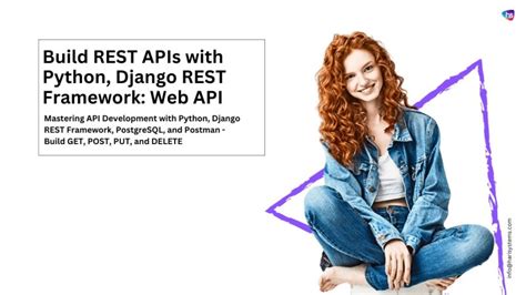 Hari Systems On Linkedin Edtech Elearning Sale Viral Harisystems Udemy Prompt Ai Offer