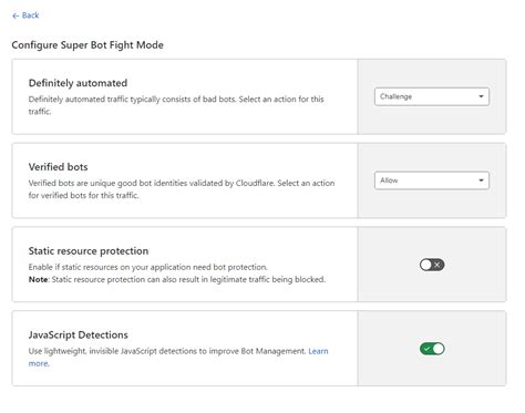 Catch The Bad Bots Which Cause High Cpu Usage And Blocking Them In