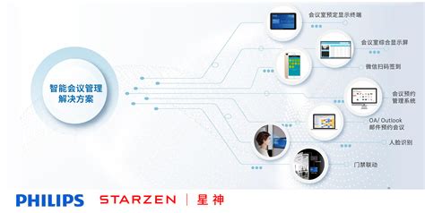 强强携手 星神正式成为飞利浦会议门牌授权服务商，开启智慧会议新体验！ 企业官网