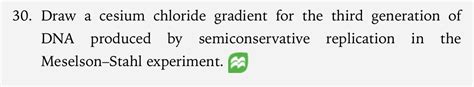 Solved 30 Draw A Cesium Chloride Gradient For The Third