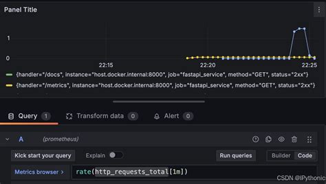 使用 Prometheus 和 Grafana 监控 Fastapi 服务 技术栈