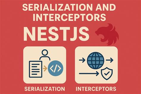 Nestjs Nodejs Backenddevelopment Typescript Webdevelopment