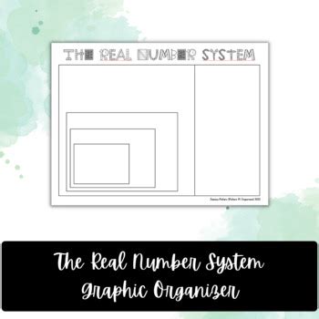The Real Number System Notes By Peters Pi Emporium TPT