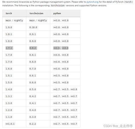 Linux安装anaconda Csdn博客