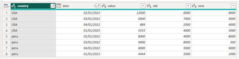 lookupvalue error microsoft fabric community