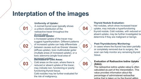 Thyroid Scan Nuclear Medicine How It Works Pptx