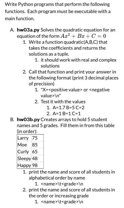 Solved Write Python Programs That Perform The Following