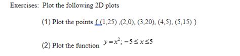 Solved Exercises Plot The Following 2D Plots 1 Plot The Chegg Com
