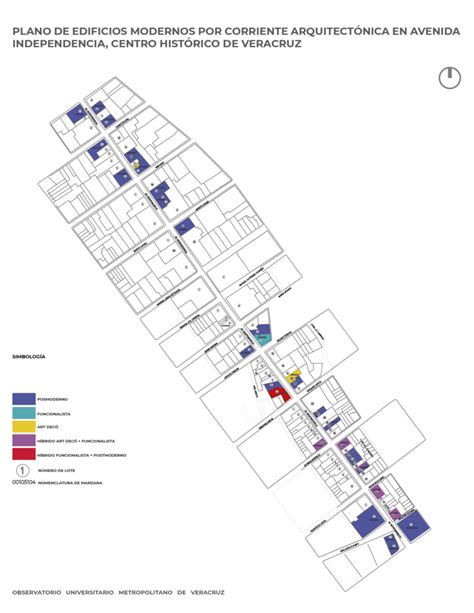Conservación Del Patrimonio Histórico Y Moderno Observatorio