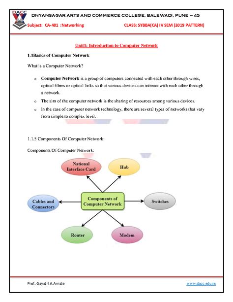 Computer Networking Notes 2 Subject Ca 401 Networking Class Sybbaca Iv Sem 2019 Pattern
