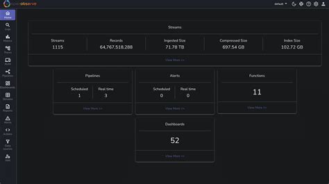 Aws Cost And Usage Reports Cur A Complete Guide To Cloud Cost Visibility And Optimization