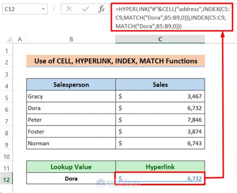 How To Use Cell Function In Excel 5 Easy Examples Exceldemy