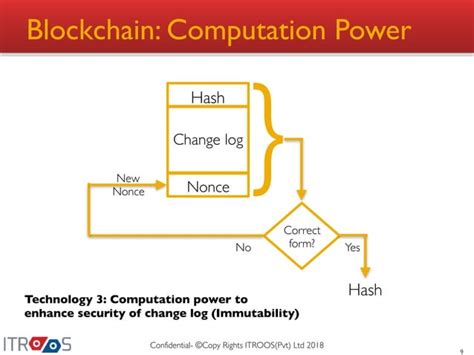 01 Blockchain Technology Basics Pdf Databases Computer