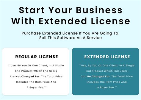 Attendance App Online Attendance Management Flutter Codemarket