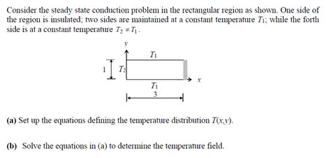 Solved Consider The Steady State Conduction Problem In The