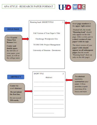 APA Title Page Examples