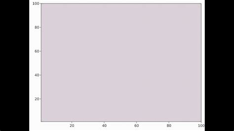 I Made A Fd Incompressible Flow Solver Visualized In Makiejl Rjulia