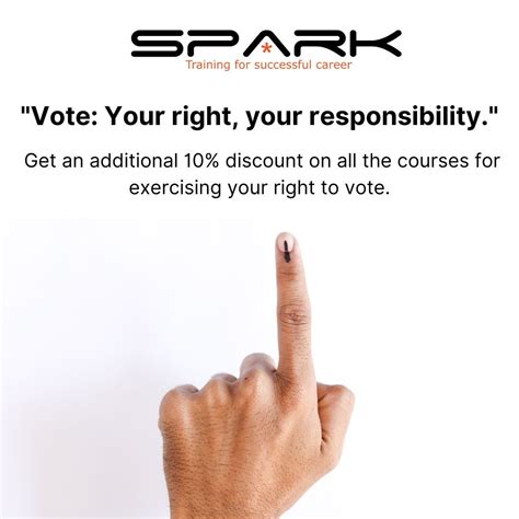 Spark It Training Institute On Linkedin Fullstackdevelopmenttraining Pythonlearning