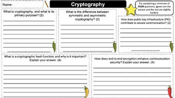 Cryptography Worksheet And Answer Sheet By High Babe With Hannah