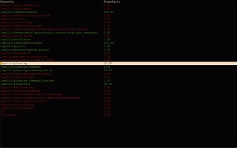 Apollo Apollo工具开发之交通灯仿真控制工具制作