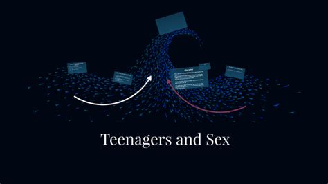 Teenagers And Sex By Rosaura Prang On Prezi